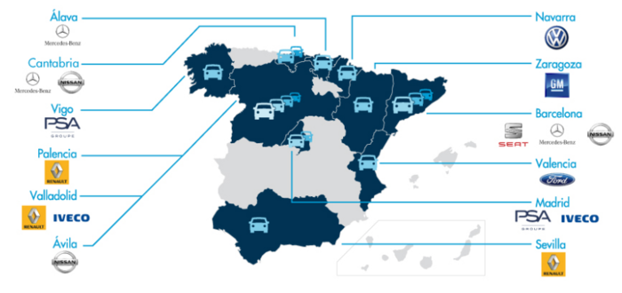 La industria automovilística en España | BLOG DE GEOGRAFÍA 2º BACHILLERATO