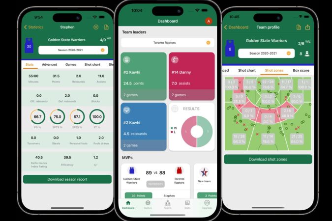 Basketball Stats Assistant, la plataforma especializada que permite ...